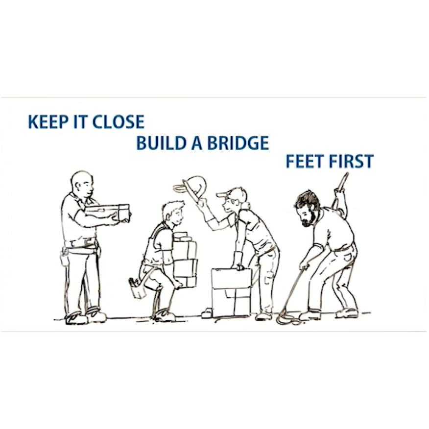 A Better Way To Lift AP Safety Training A Better Way To Lift AP Safety Training